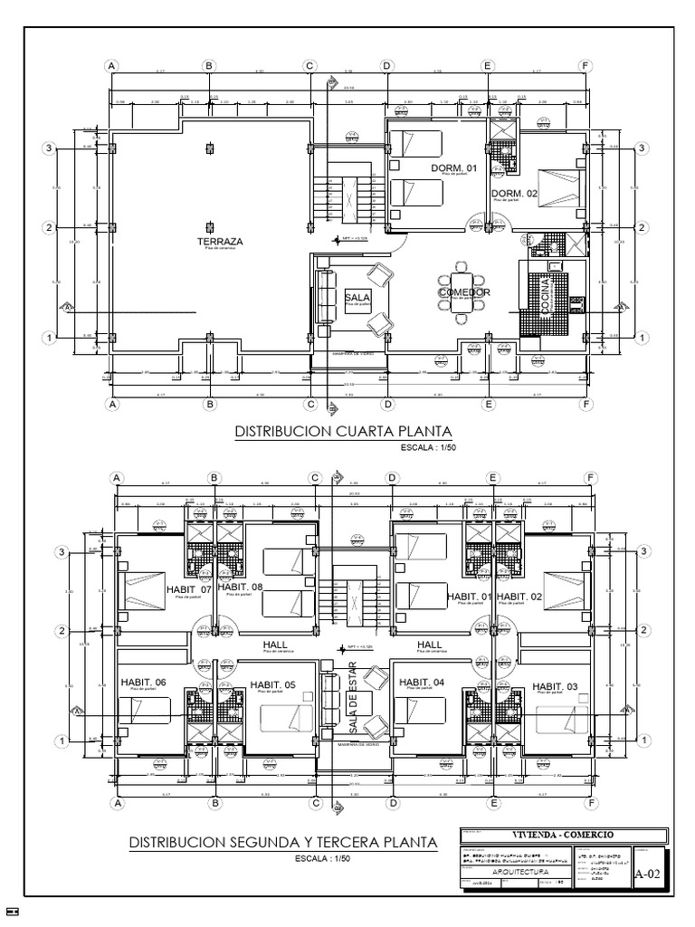Proyecto Rocio Okkkk-Presentación2 | PDF
