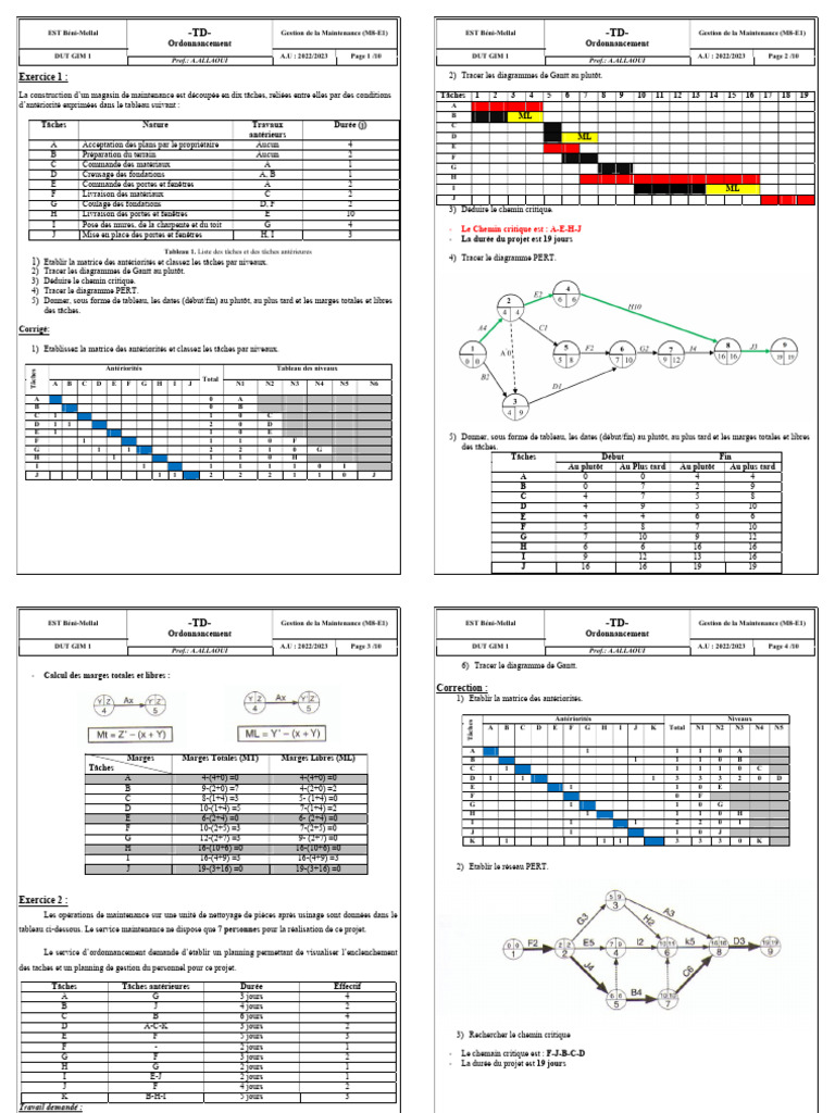Corrigé TD Ordonnacement-GIM1 | PDF