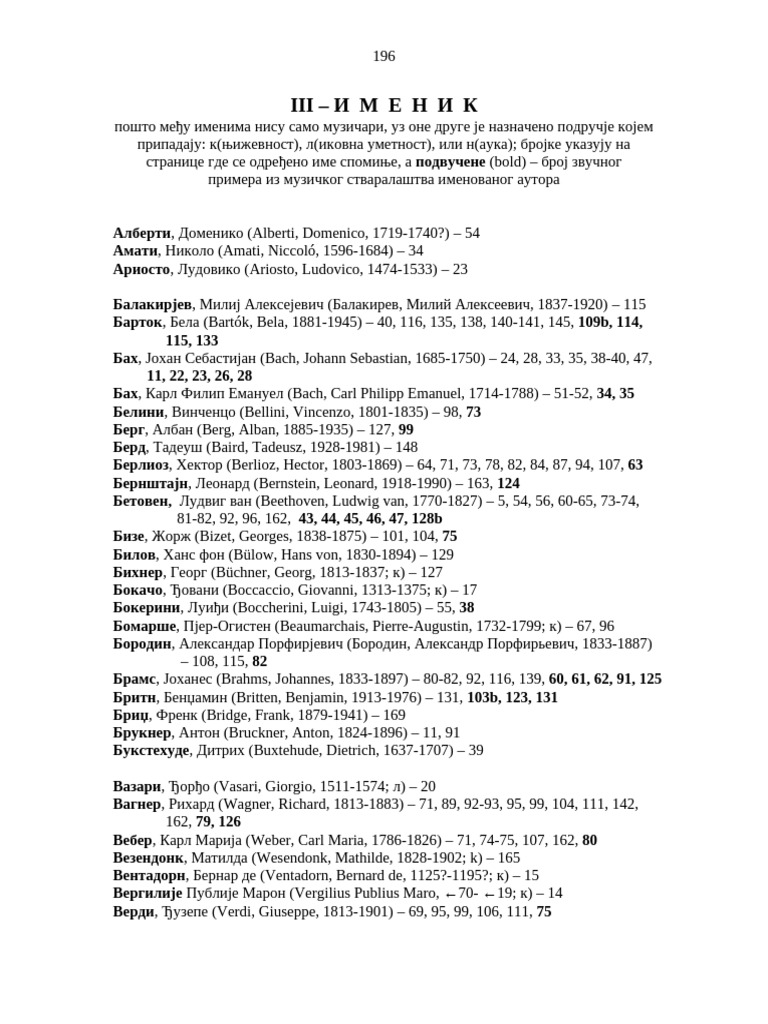 4 Imenik 196. - 201. | PDF