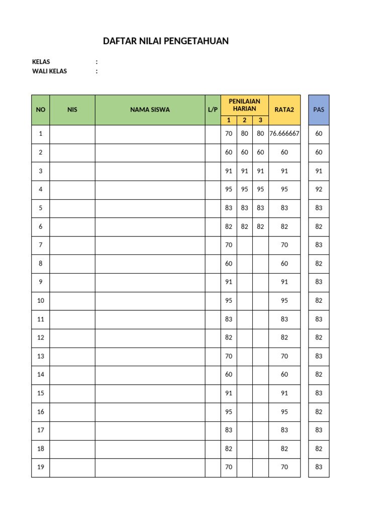 Draft PENGOLAHAN NILAI UNTUK E-RAPORT KELAS 7 PJOK NEW | PDF