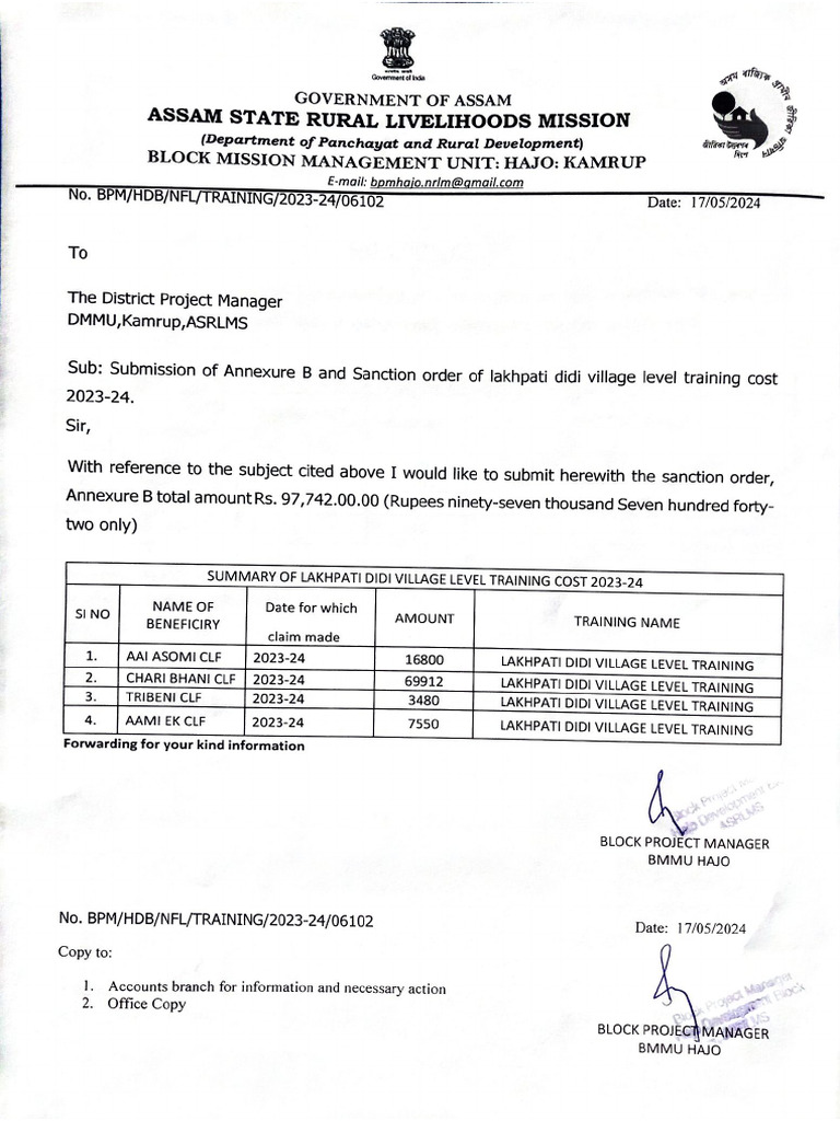 Forwarding Lakhpati Didi Village Level Bmmu Hajo | PDF