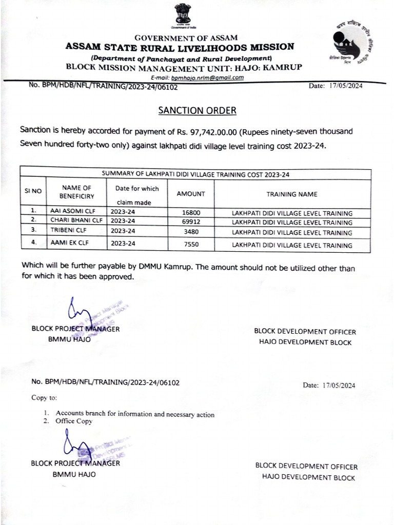 Sanction Order Lakhpati Didi Village Level Bmmu Hajo | PDF