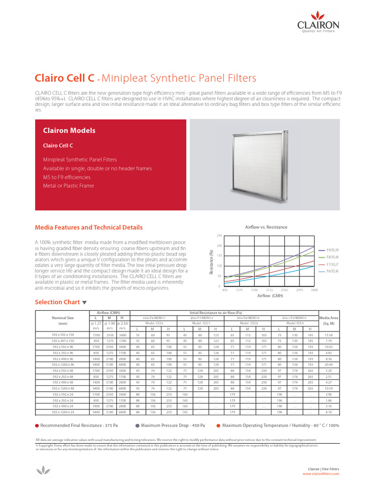 Clairo Cell C | PDF