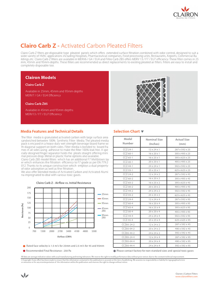 Clairo Carbo Z | PDF