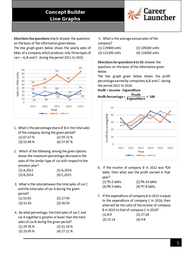 Concept Builder Line Graph Pdf