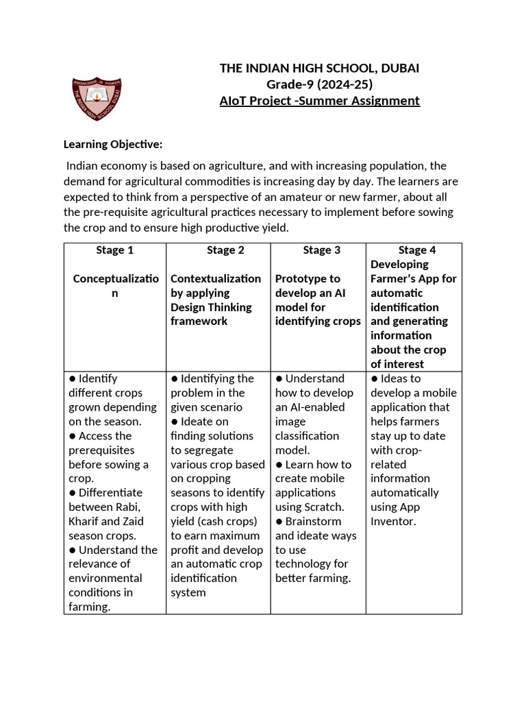 GR 9-AI Summer Assignment | PDF