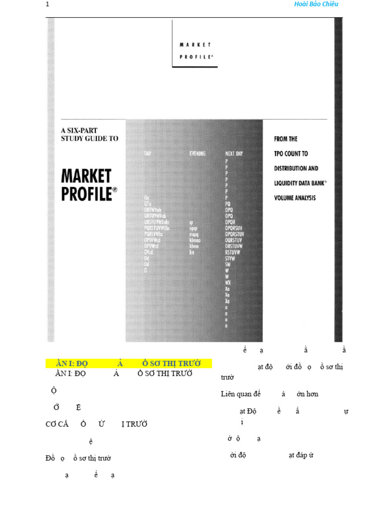 A Six Part Study Guide To Market Profile | PDF