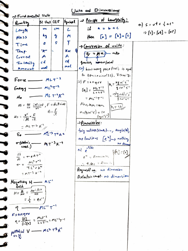 Phy Electromagnetism Short Notes | PDF
