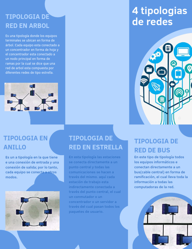 Tipos de Redes | PDF