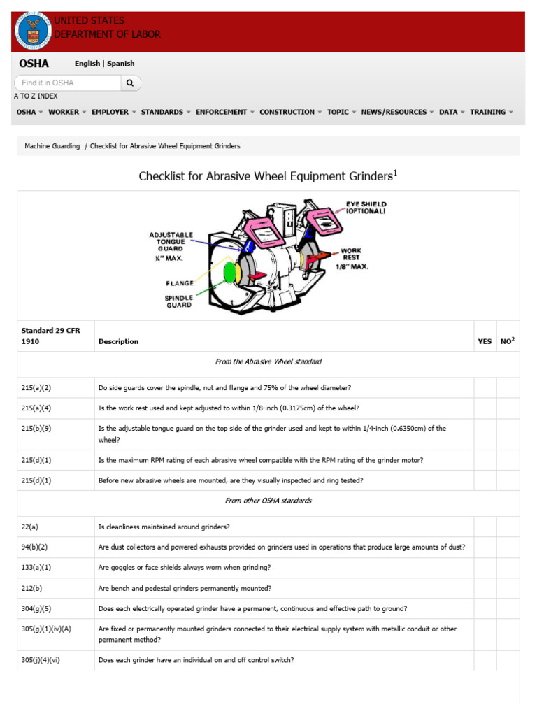 Safety and Health Topics - Machine Guarding Checklist For Abrasive ...