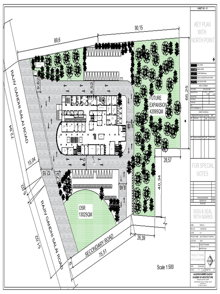 Master Plan 1 | PDF