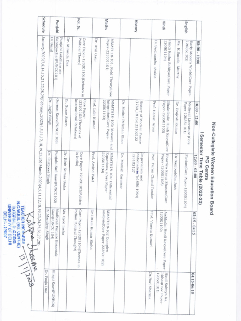 Revised PG Classes Time Table I Sem 2022 2023 | PDF