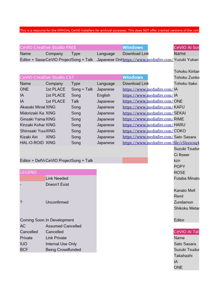CeVIO Voice Database Installer Archive - Updated by Sxndy | PDF