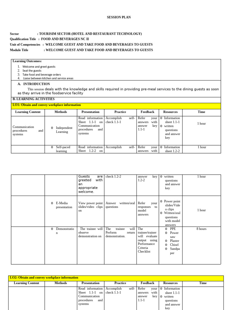 Session-Plan Template | PDF