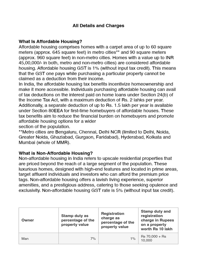 Property Charges | PDF