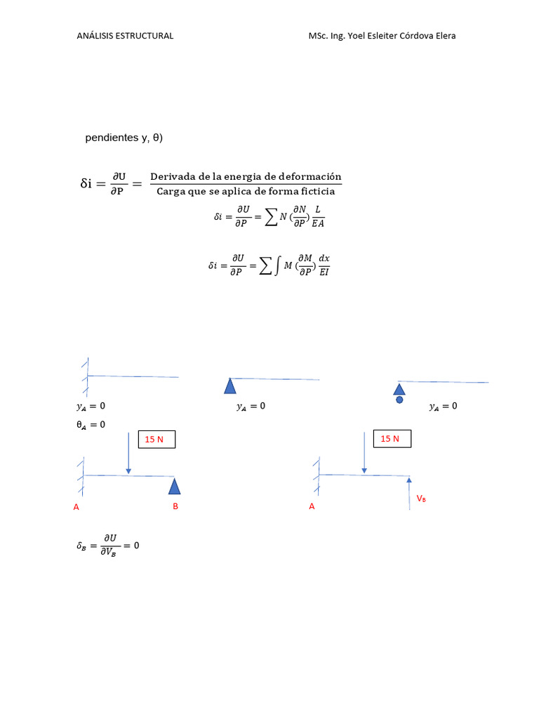 CLASE 3 - METODO DE KANY | PDF