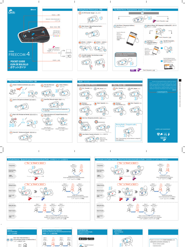 Es Freecom4 Quick Guide | PDF