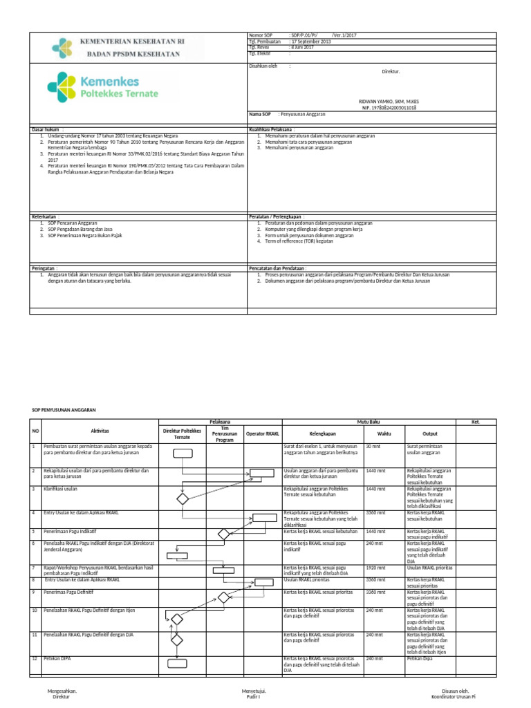 Sop 10 - 010227 | PDF