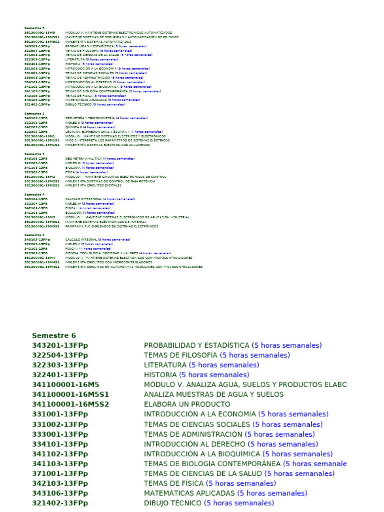 Planes de Estudio Cetis 60 | PDF