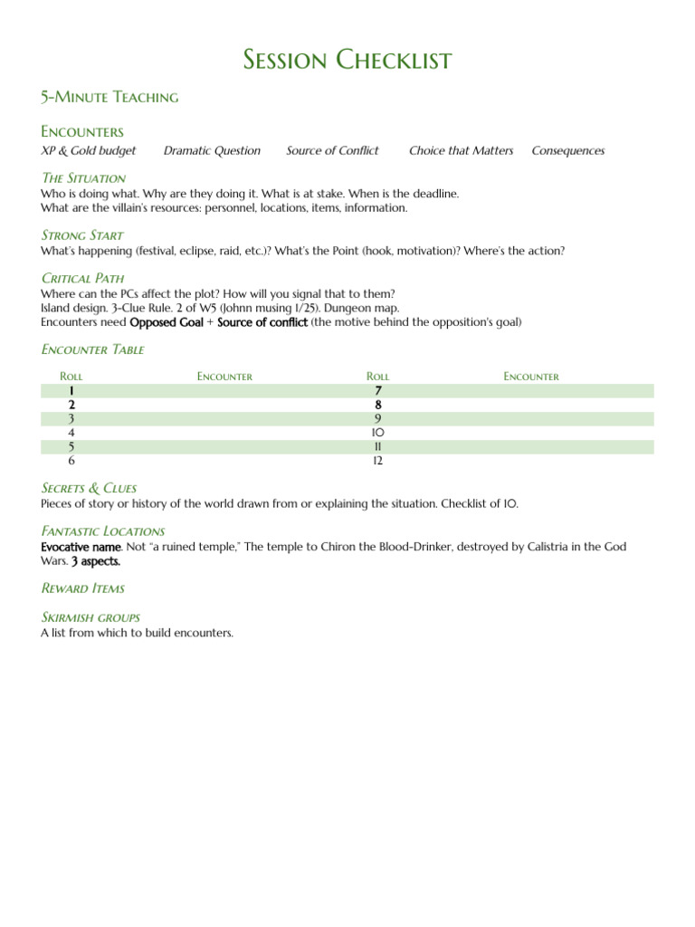 Session Checklist | PDF