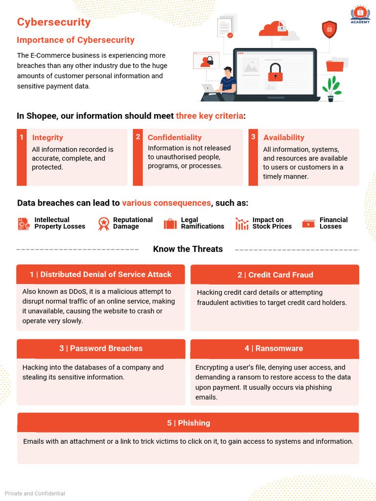 Cybersecurity_Infographic | PDF