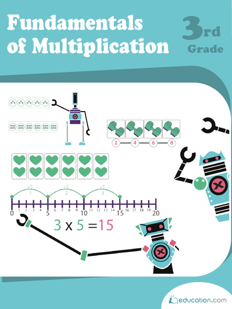 Fundamentals of Multiplication Workbook 1 | PDF