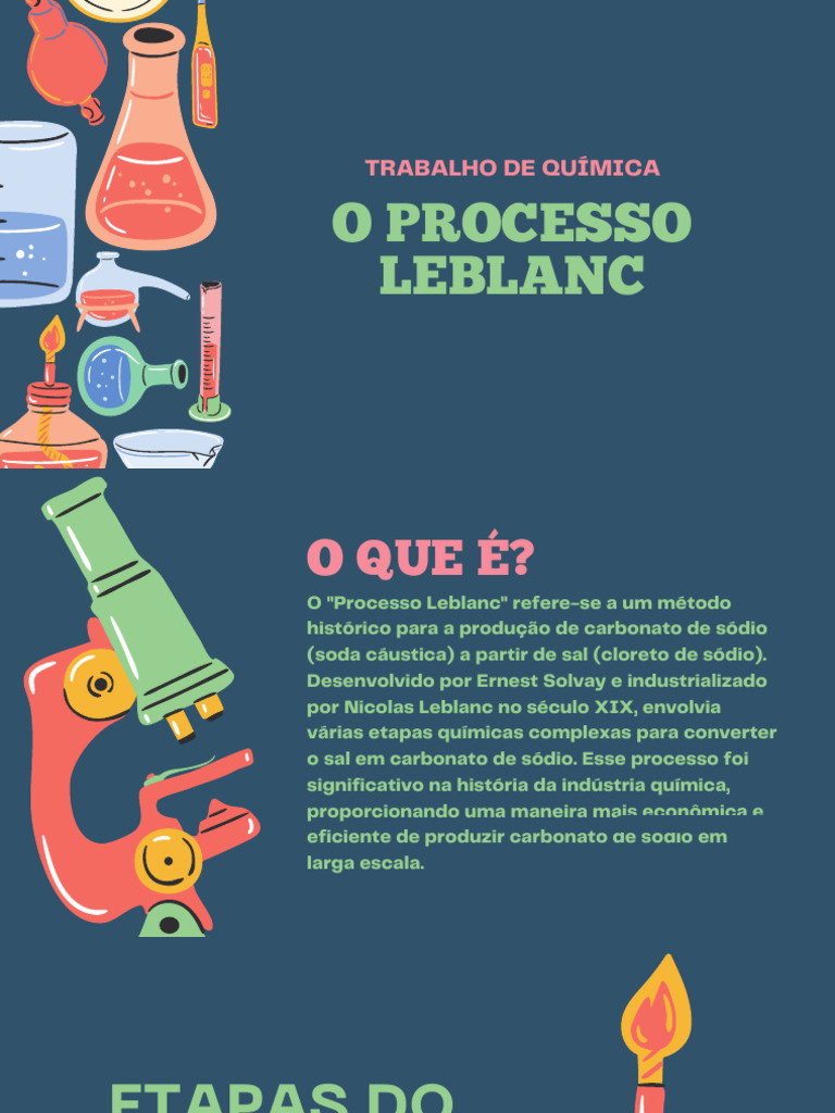 O PROCESSO LEBLANC | PDF