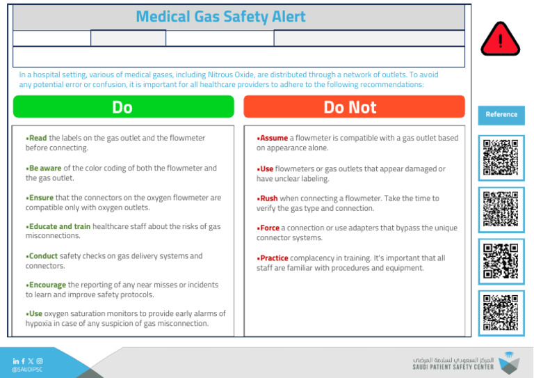 Medical Gas Safety Alert | PDF