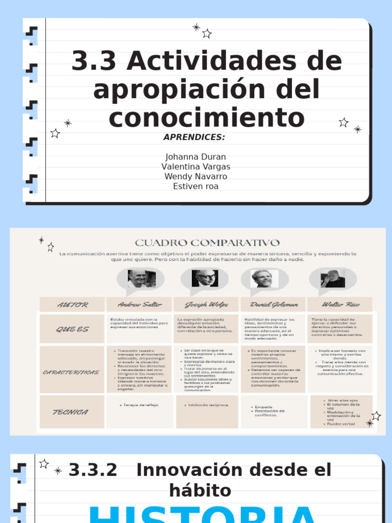 Diapositivas Fianles | PDF