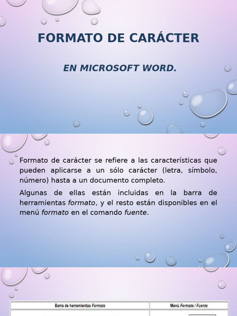 Formato de Carácter EN WORD | PDF