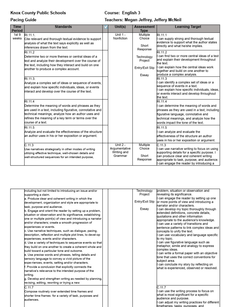 English III Pacing Guide 2022-2023 | PDF