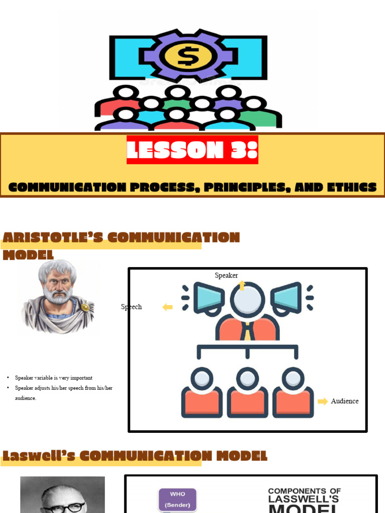 Lesson 3 Communication Process Principles And Ethics Pdf