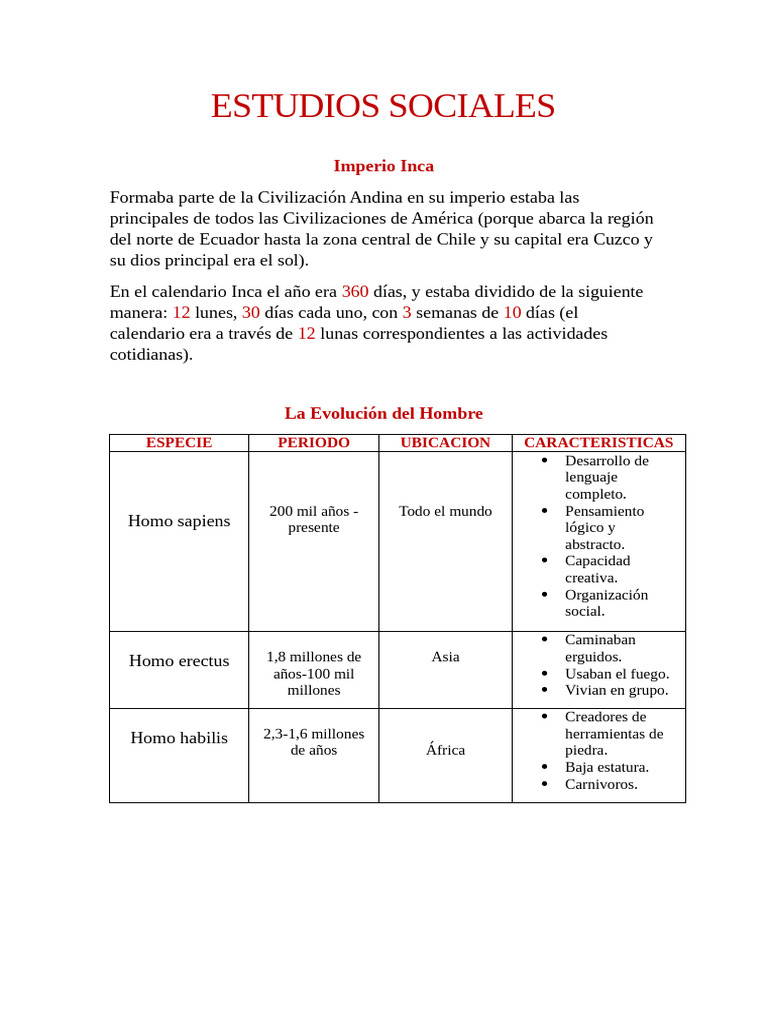 Estudios Sociales | PDF