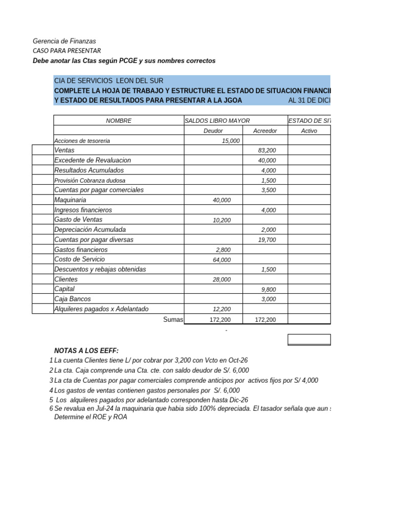 Pe Caso Eeff Leon Del Sur Sac | PDF