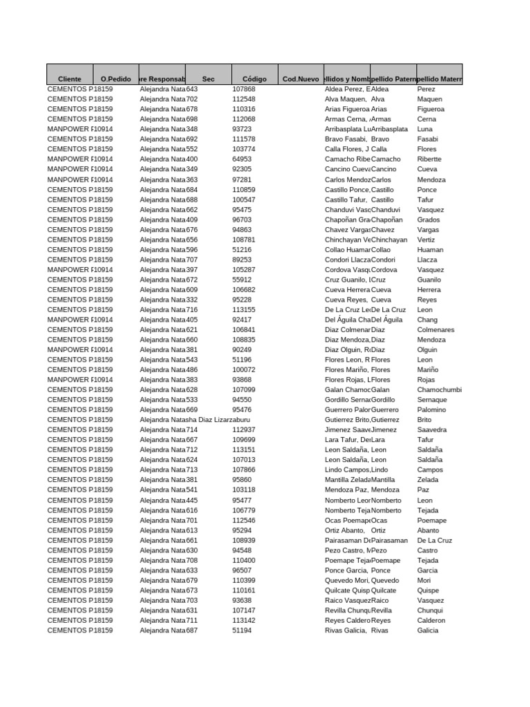 Estiba Cpsaa Pdf