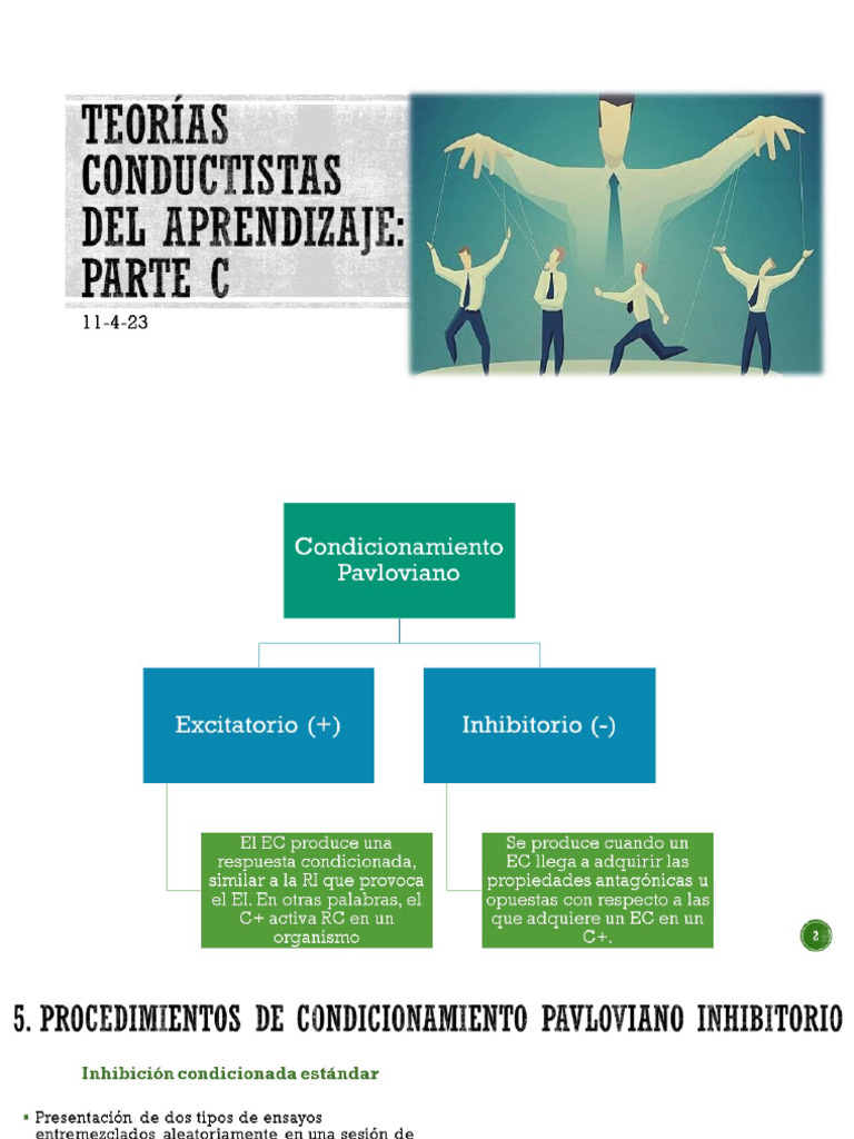 Clase 8 - Condicionamiento clásico | PDF