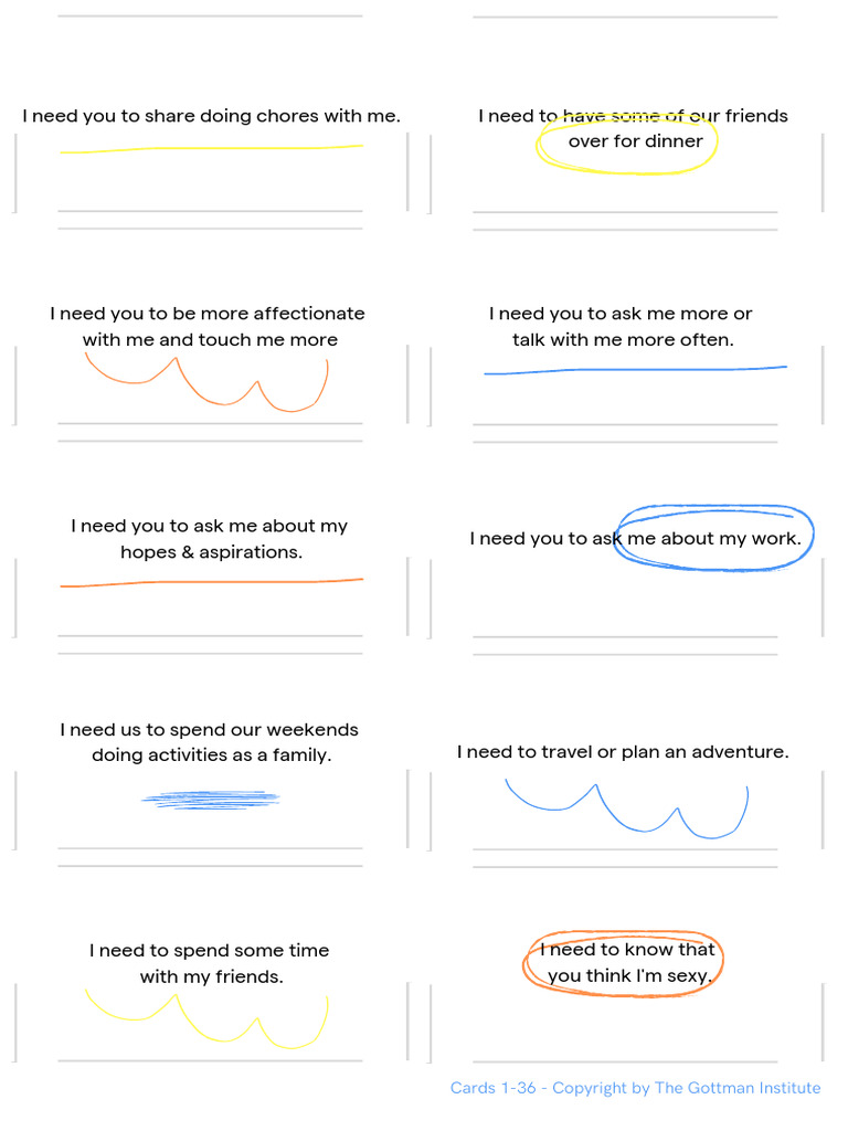 Card+Deck+ +Expressing+Needs | PDF