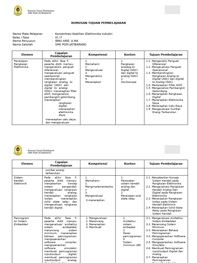Template Rumusan Tujuan Pembelajaran - Dasar Keahlian TEI (Fase E) - FIX | PDF