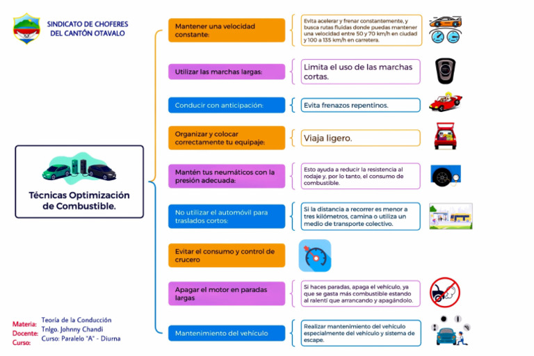 L Jacome Paul-Optimización de Combustible. | PDF