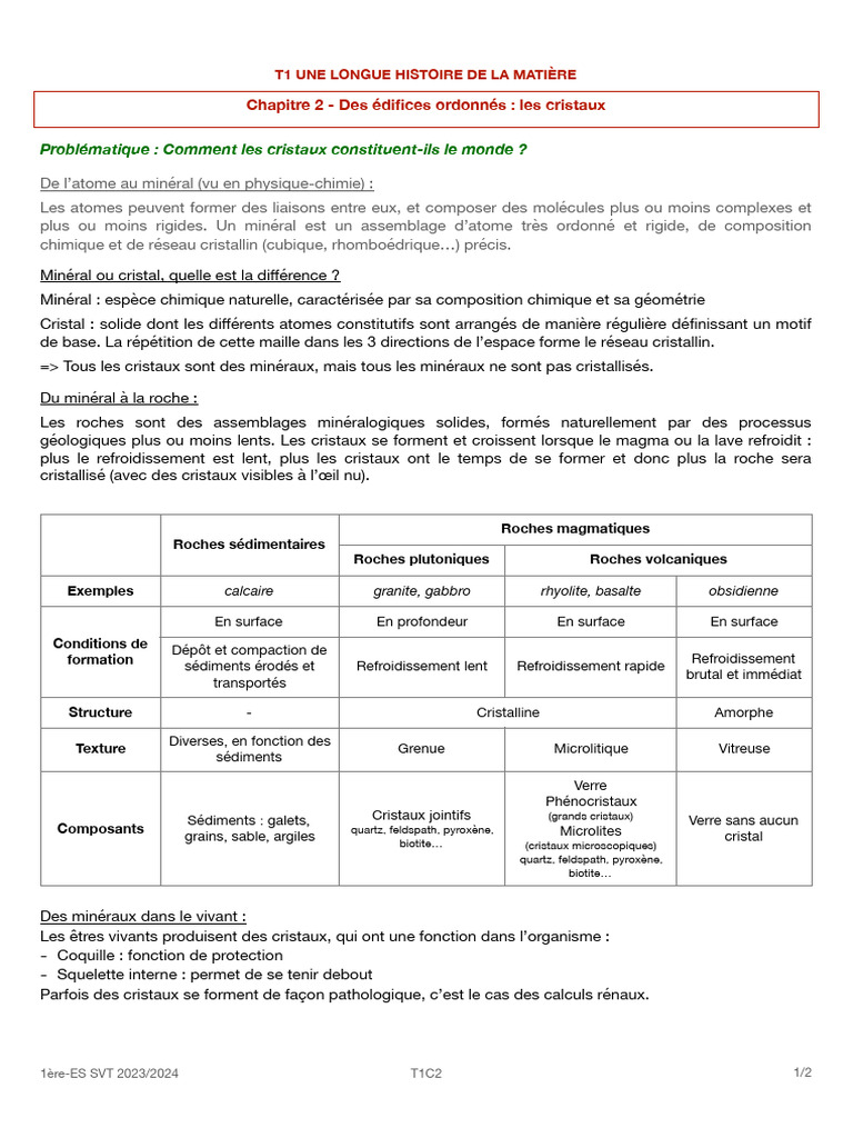 1-ES - Chap2 ROCHE - Cours | PDF