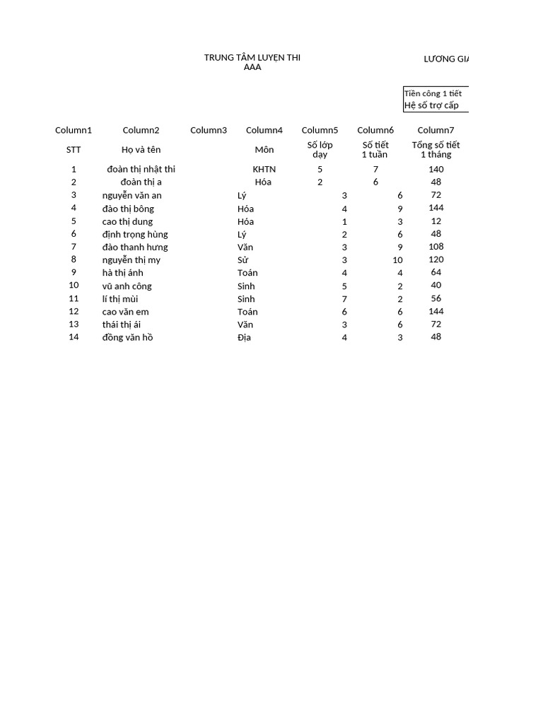 bth số 9 tin | PDF