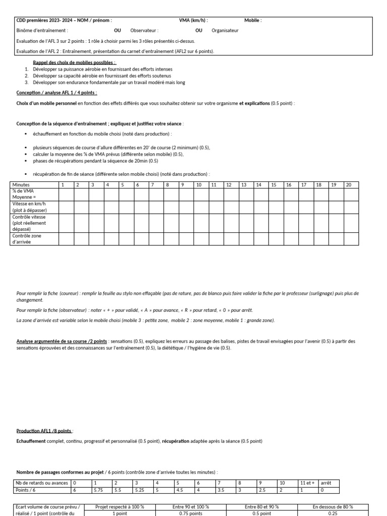 Évaluation CDD Premières 2023 2024 | PDF