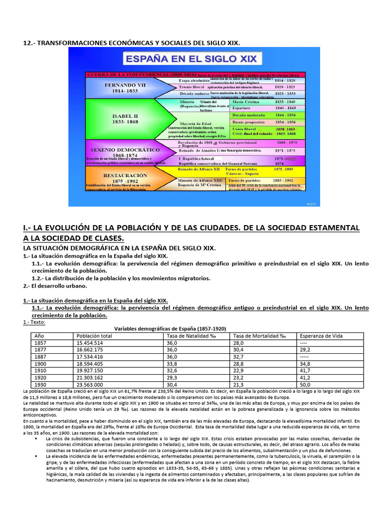 Transformaciones Económicas y Sociales Del Siglo XIX | PDF