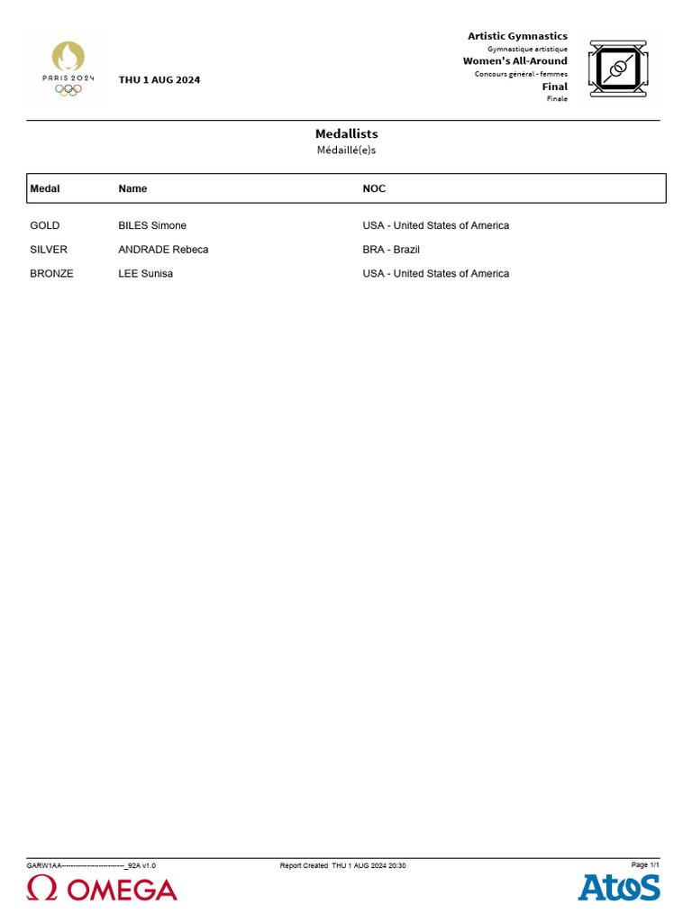 OG2024_GAR_C92A_GARW1AA--------------------------- | PDF
