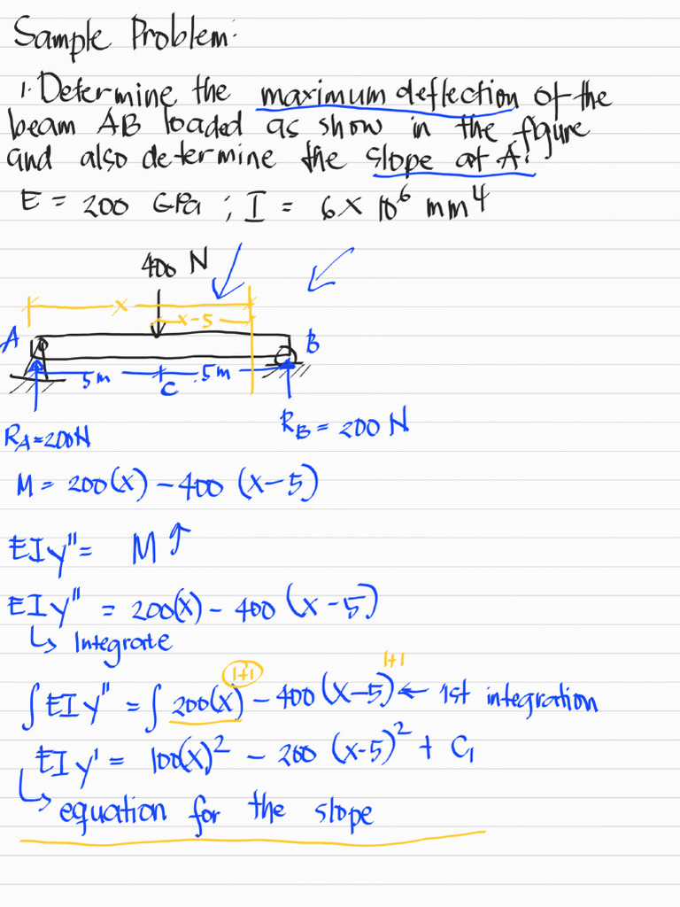 Sample-Problem-on-Deflection | PDF