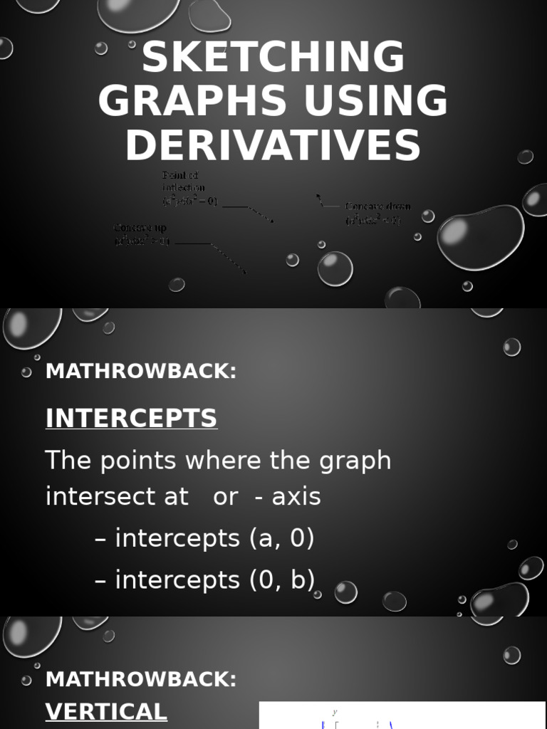 8 Sketching Graphs Using Derivatives 1 | PDF | Asymptote | Derivative