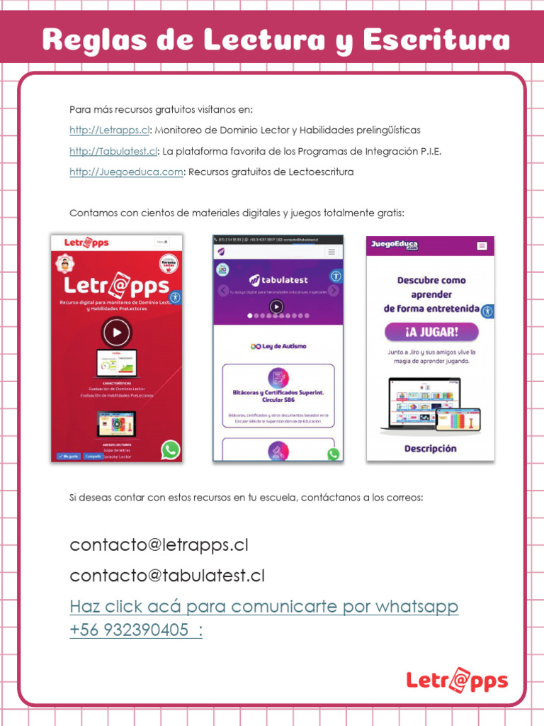 Reglas de Lectura y Escritura | PDF