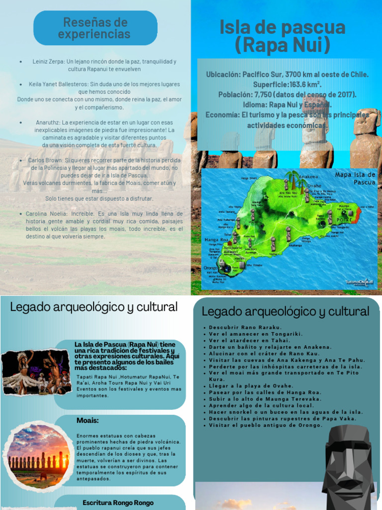 Diptico Rapa Nui | PDF