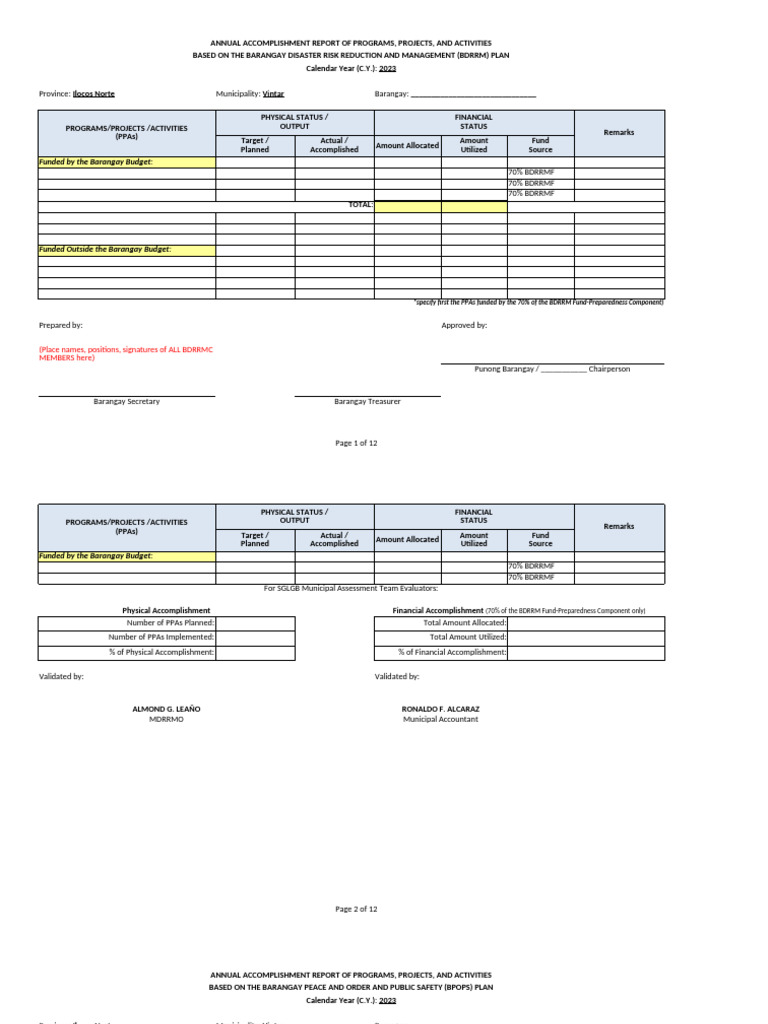 Accomplishment Report Template | PDF