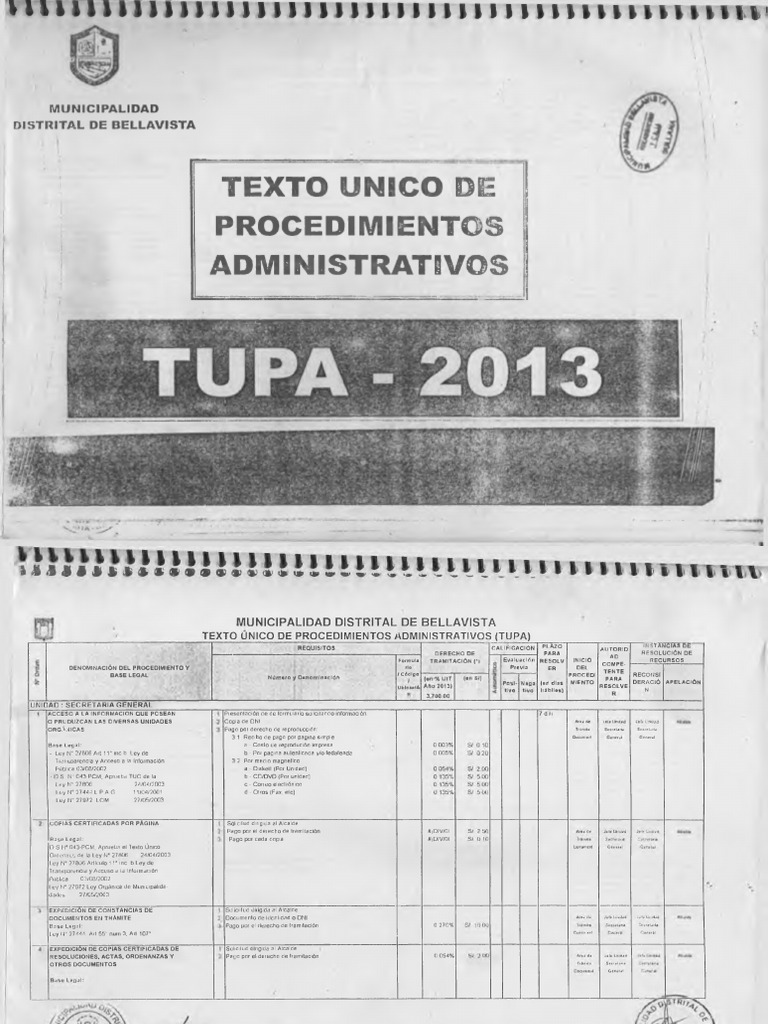 Tupa Bellavista | PDF